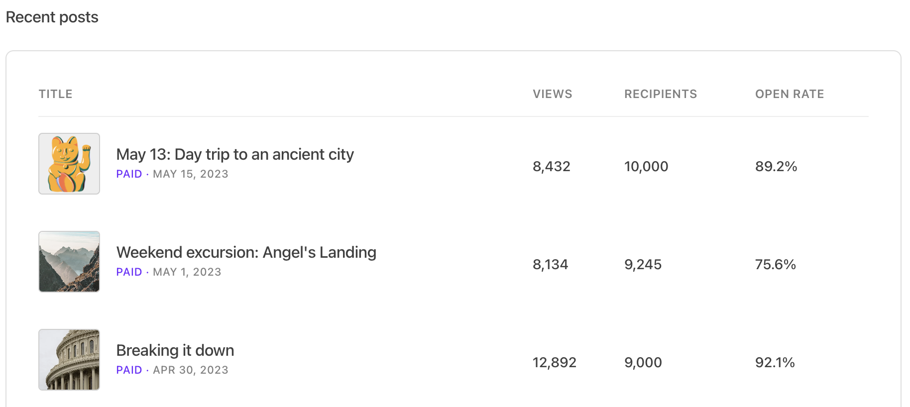 Guide to your Substack Home – Substack, Inc