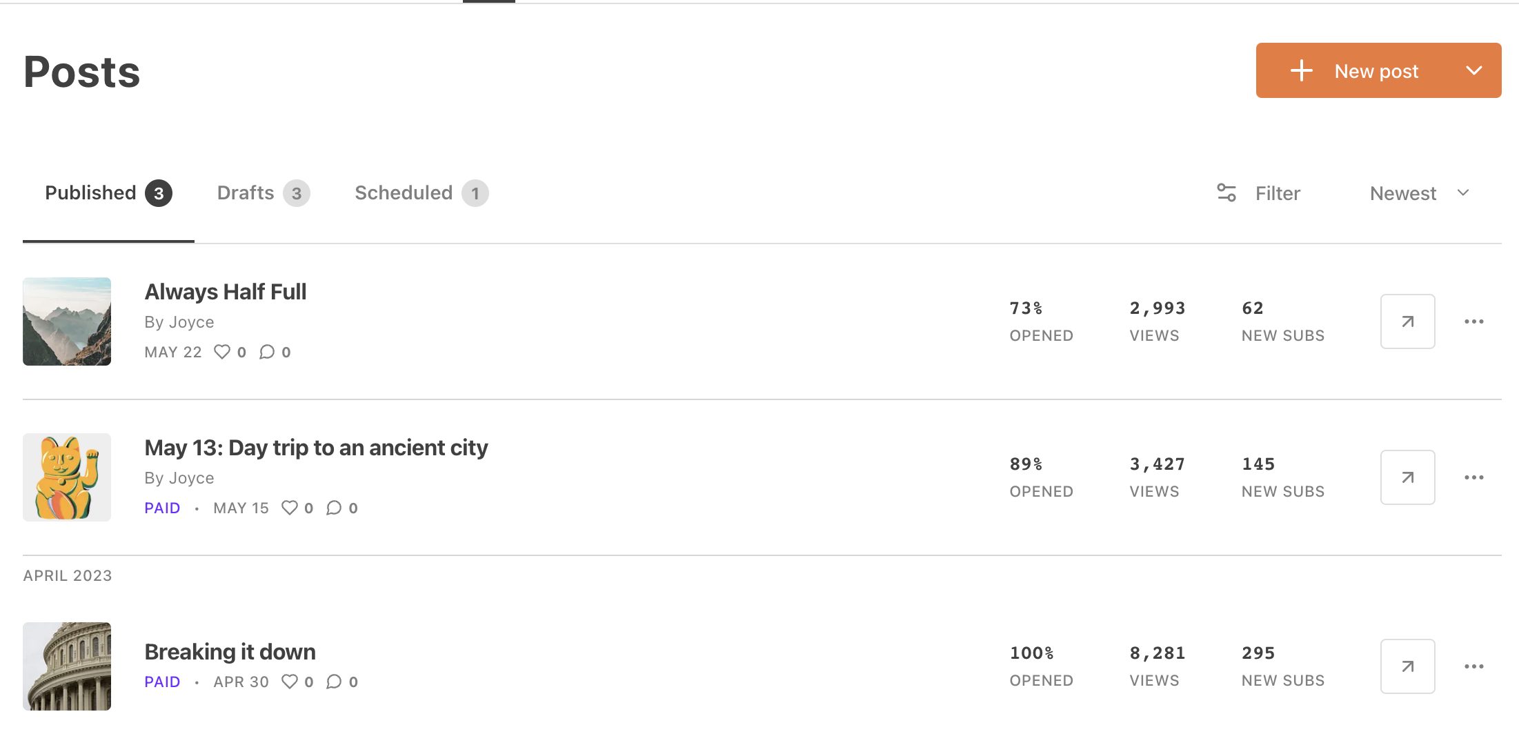 Guide to your Substack Posts page – Substack, Inc