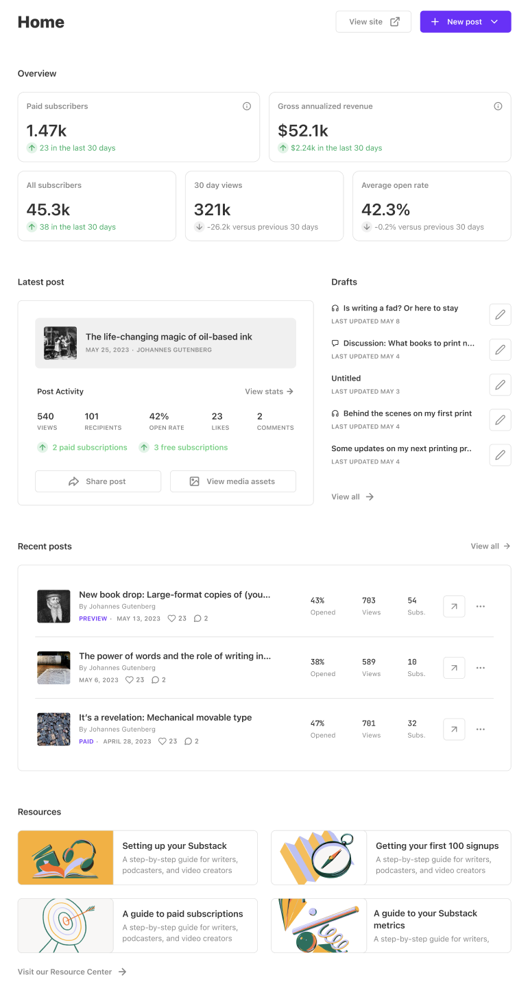 Guide to your Substack Home – Substack, Inc