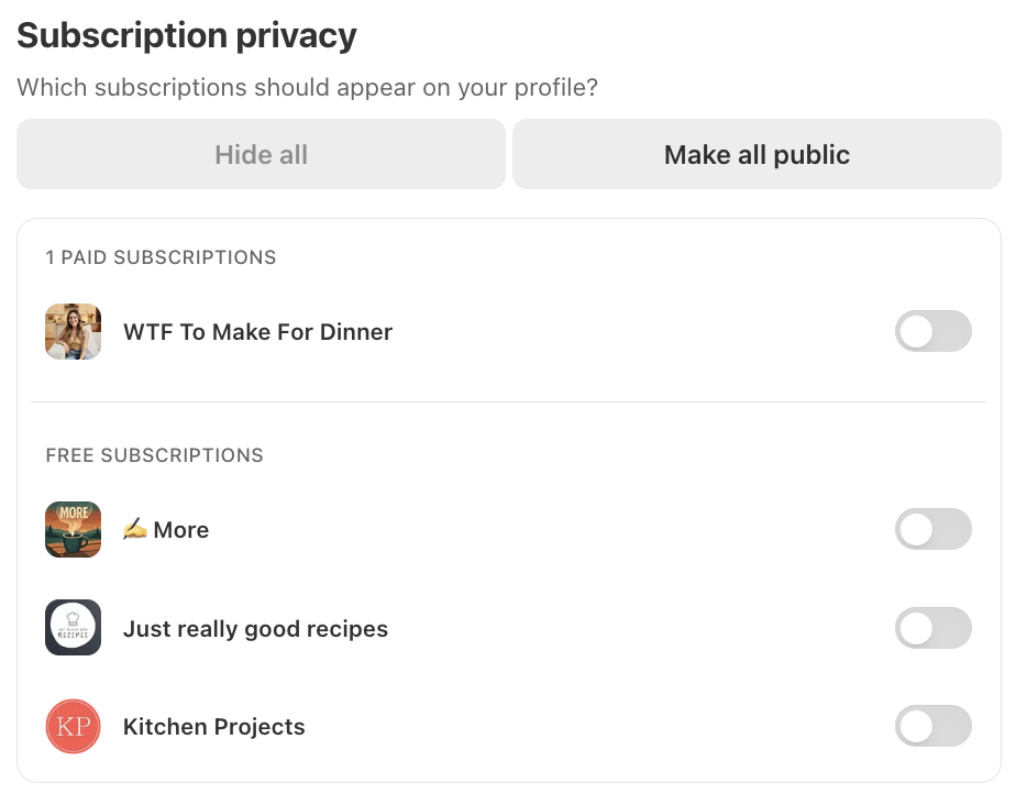 What are the badges on my Substack profile? – Substack, Inc